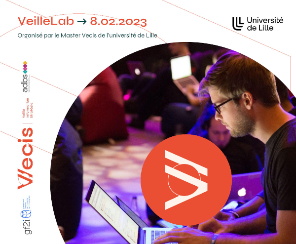 VeilleLab 2023 - ROI : Comment mesurer l'efficacité de sa veille